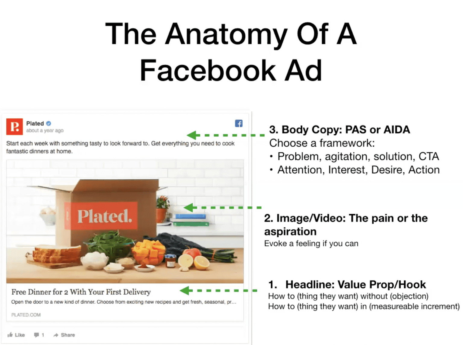2025 Guide to Master Meta Ad Library (ex Facebook Ads Library)