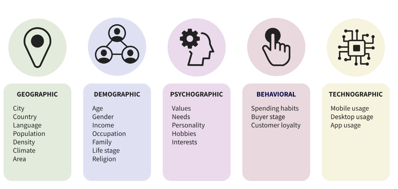 Healthcare Digital Marketing Engage And Retain Patients In 2026