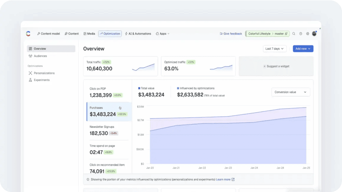 13 Top Headless CMS Platforms in 2026: A Practical Buyer’s Guide ...