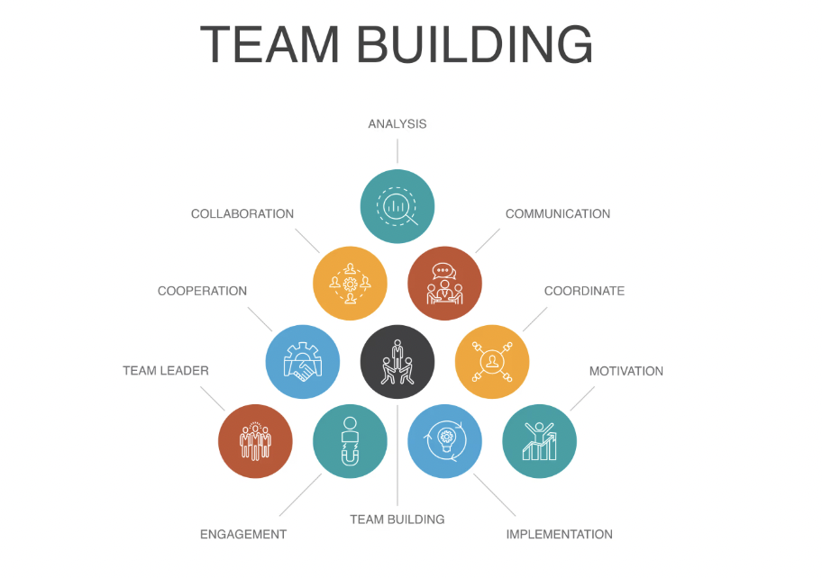 The Future of Hybrid Work: How to Reconnect Remote and In-Office Teams ...